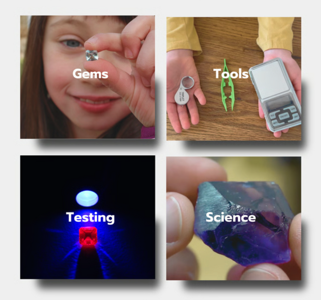 How it Works – IGS LLC
